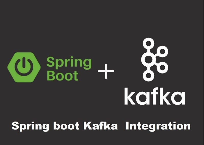 Creating Custom Annotations for Logging in Spring Boot | by Issa ... Creating Custom Annotations for Logging in Spring Boot | by Issa ...