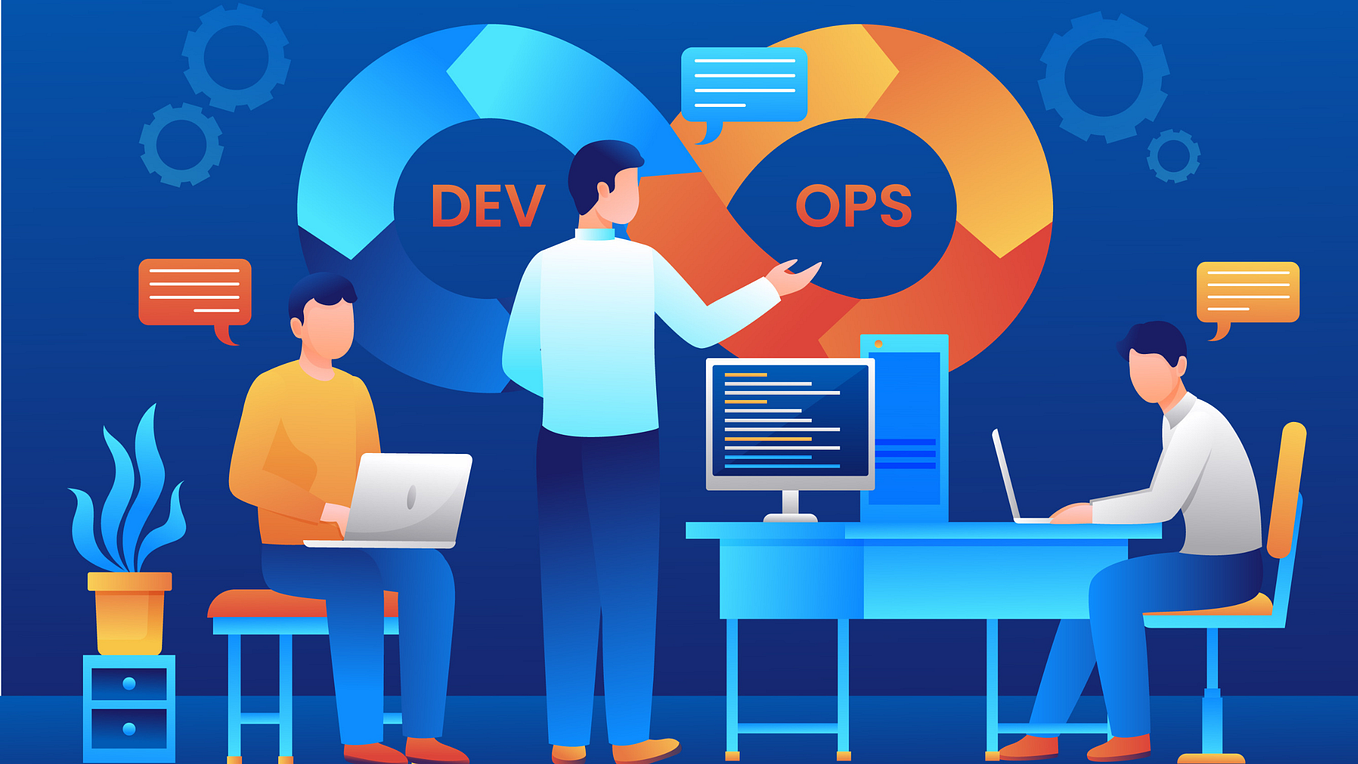 How Observability and Explainability Benefit the SDLC | by CloudZenix | Medium