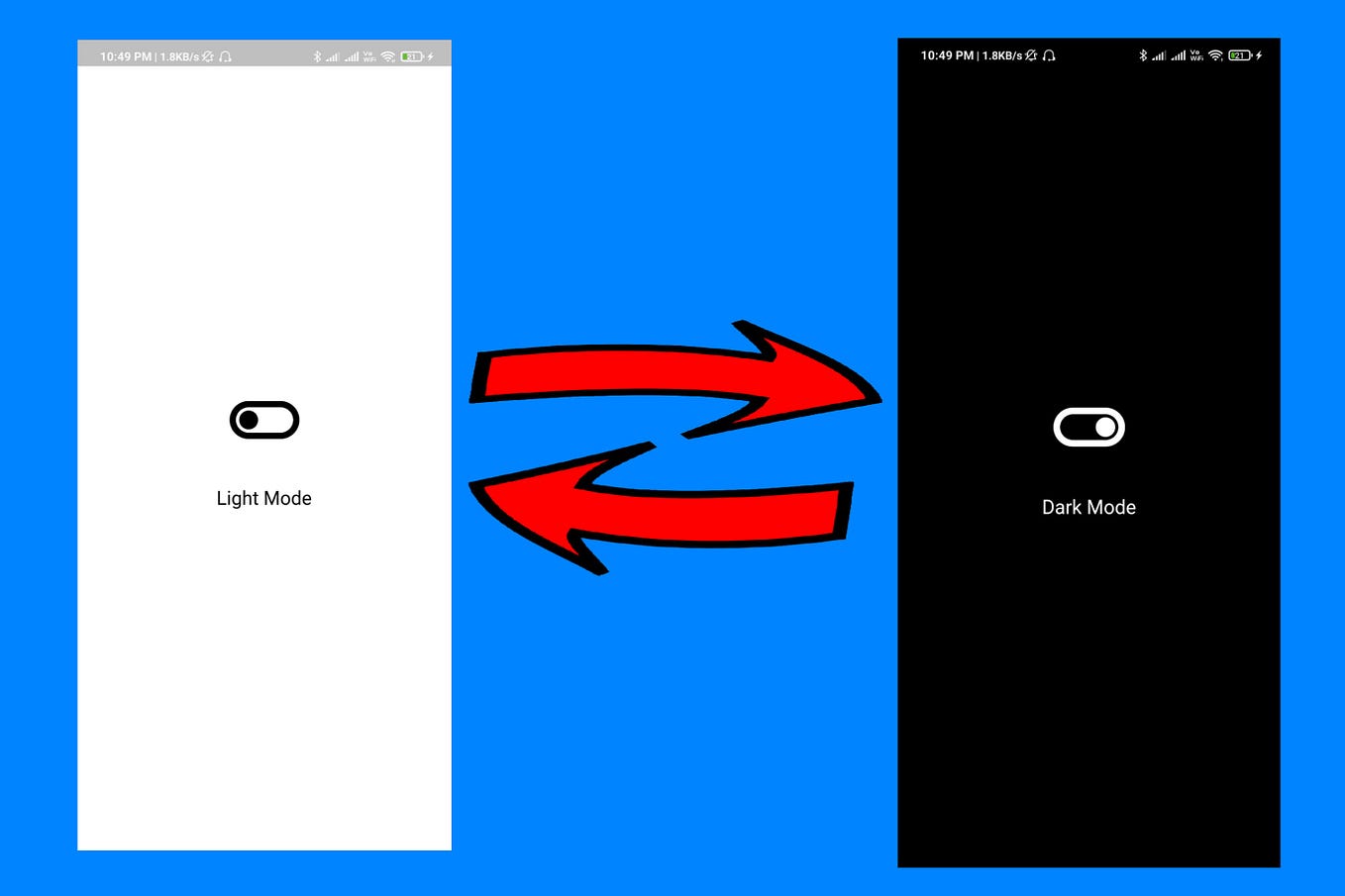 API Integration With GetX In Flutter | by Flutter Walla | Medium