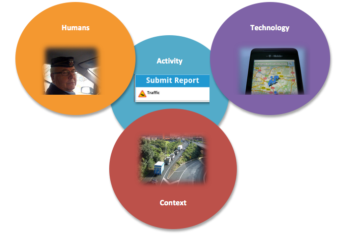 System Models For Distributed And Cloud Computing. | by Rashmini ...