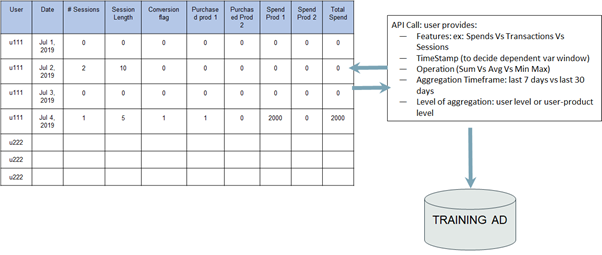 Motion Detector using OpenCV in Python | by Anamika Jha | Affine | Medium