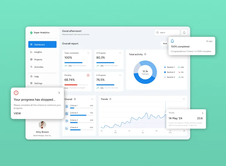 Mastering UX for CRUD Operations: a Framework for Seamless Product ...