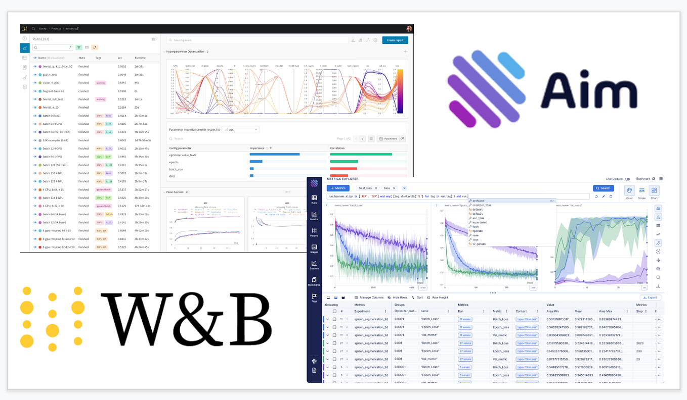 Exploring MLflow experiments with a powerful UI | by Gor Arakelyan ...