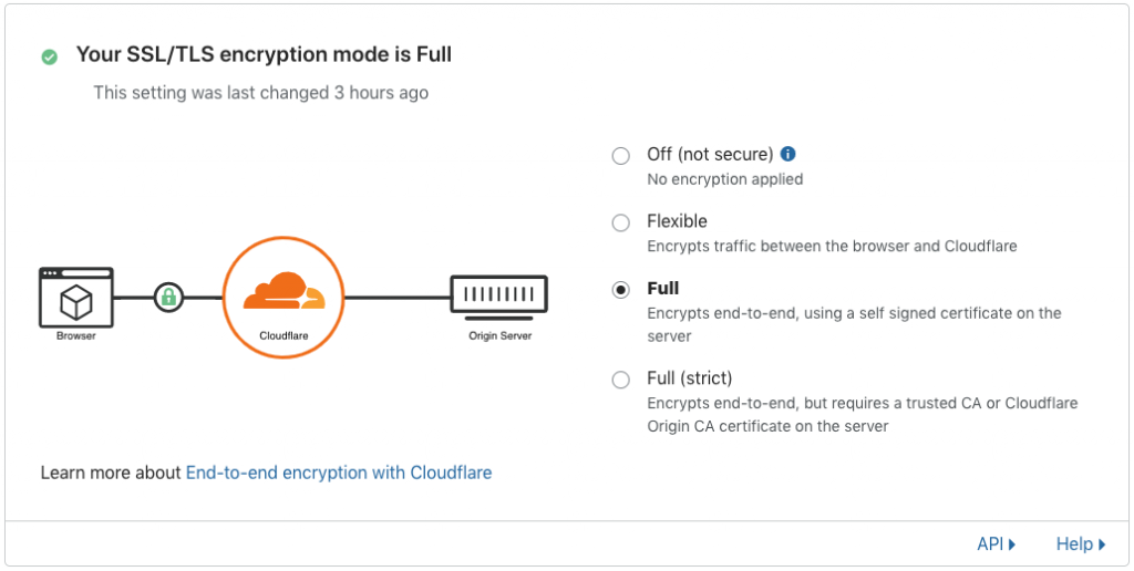 Using command-line to Export and Import MySQL Database | by Waqar Ahmed | Medium