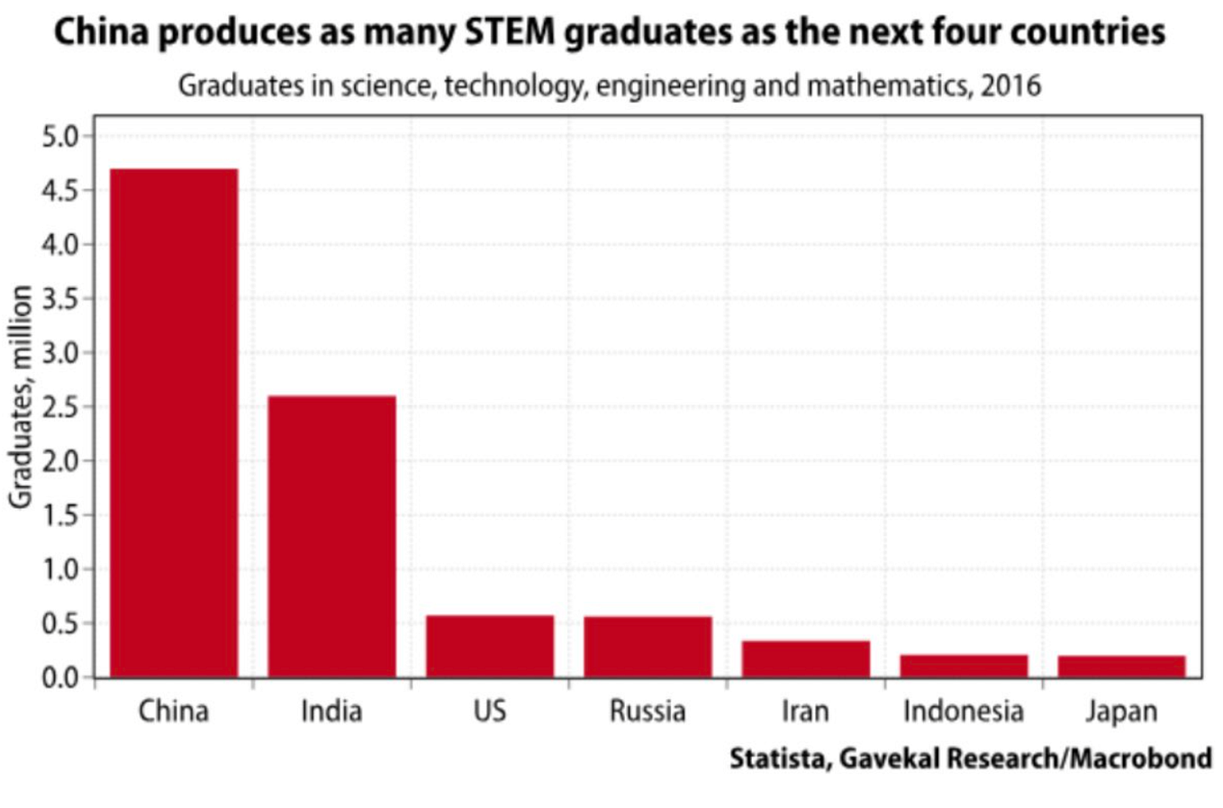 Building Knowledge Graphs with spaCy, NetworkX, and Matplotlib: A Glimpse Into Semantic Role ...