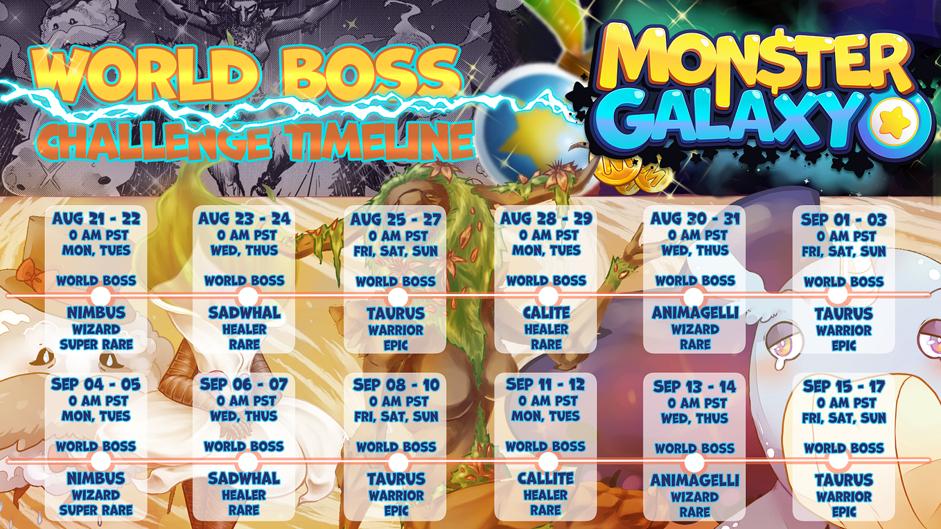 Monster Galaxy P2E — Community Letter — October 2023 | by Monster ...