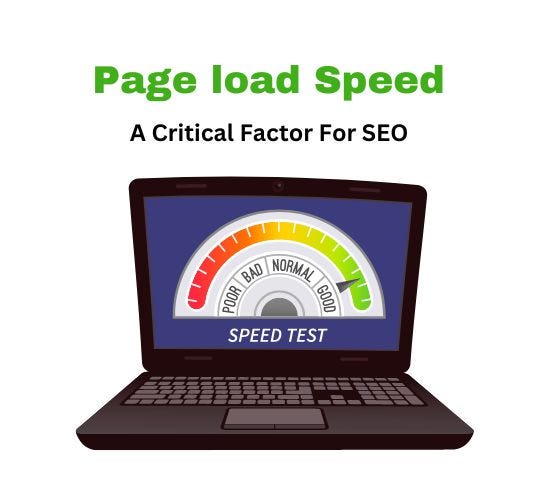 Why Page Loading Speed Is Important And How to Improve It | by ... Why Page Loading Speed Is Important And How to Improve It | by ...