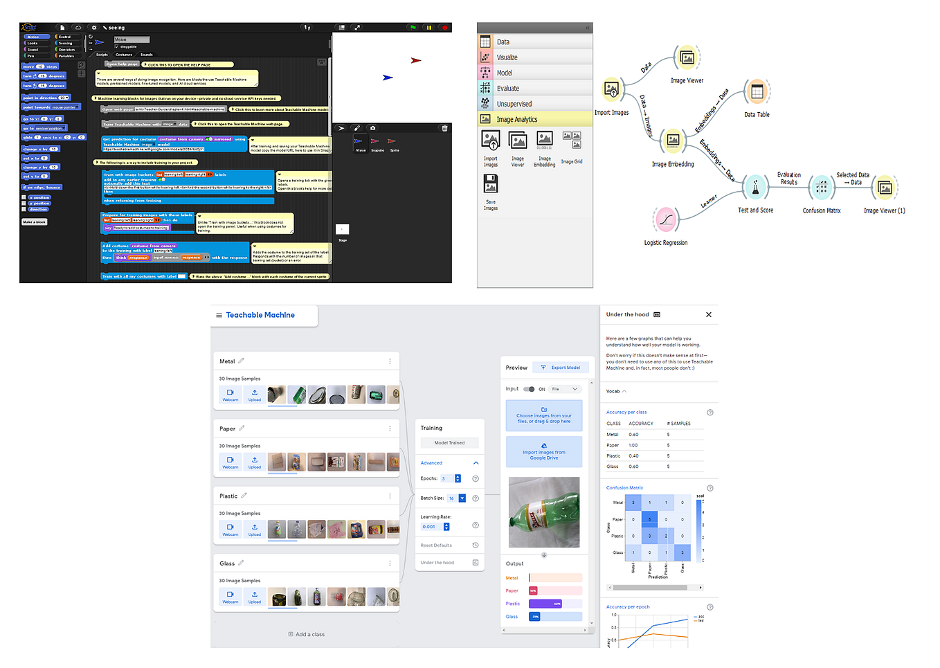 Deploy image classification models trained with Teachable Machine in App Inventor apps | by ...