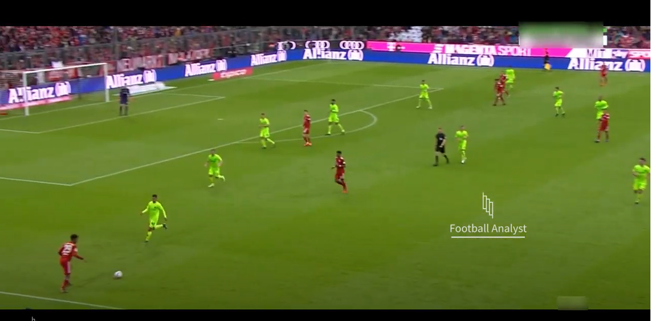 Using Machine Learning to Predict Football Game Outcomes | by Rishi ...