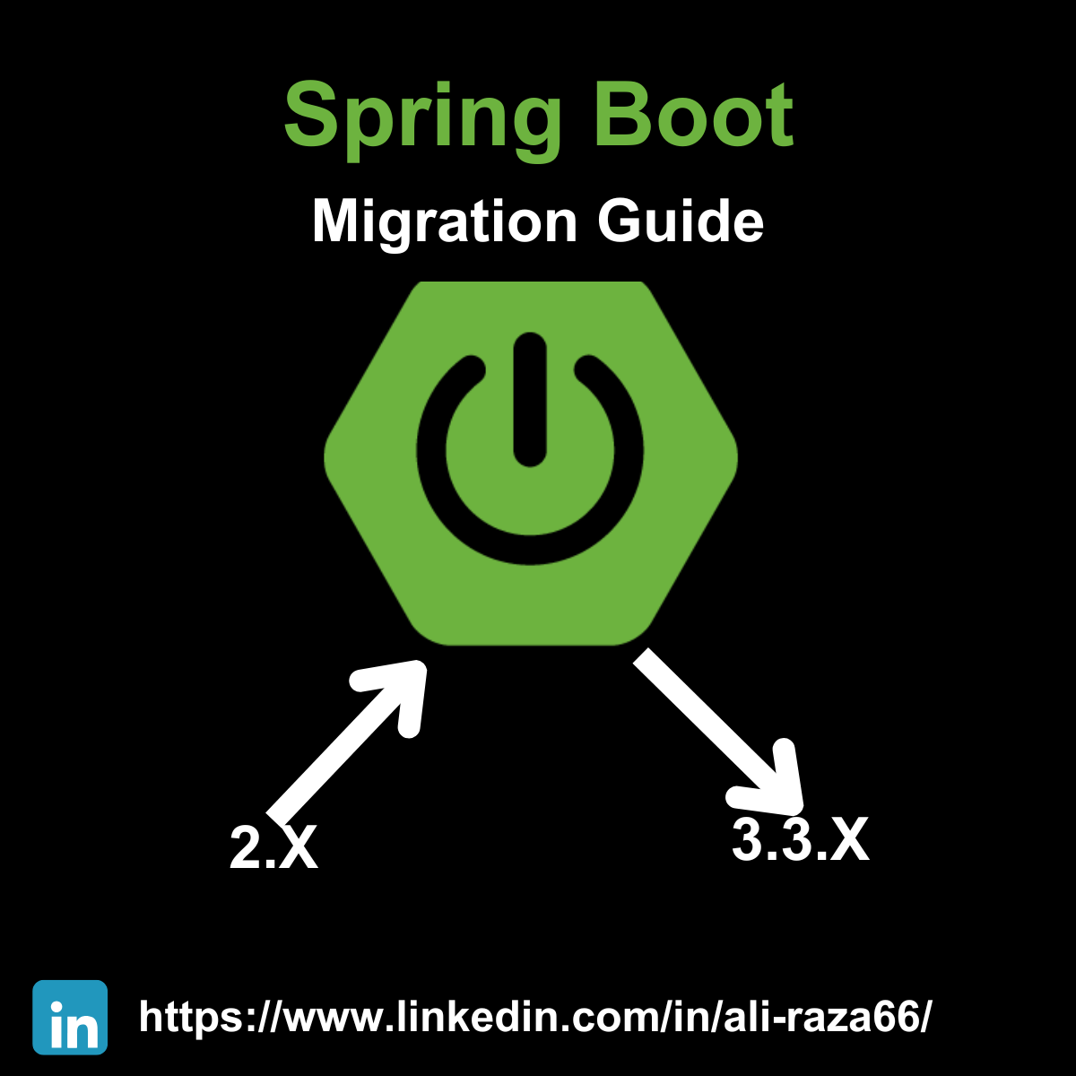 Read Azure Key Vault Secrets In A Spring Boot App With Application Yaml By Arieleshet Medium