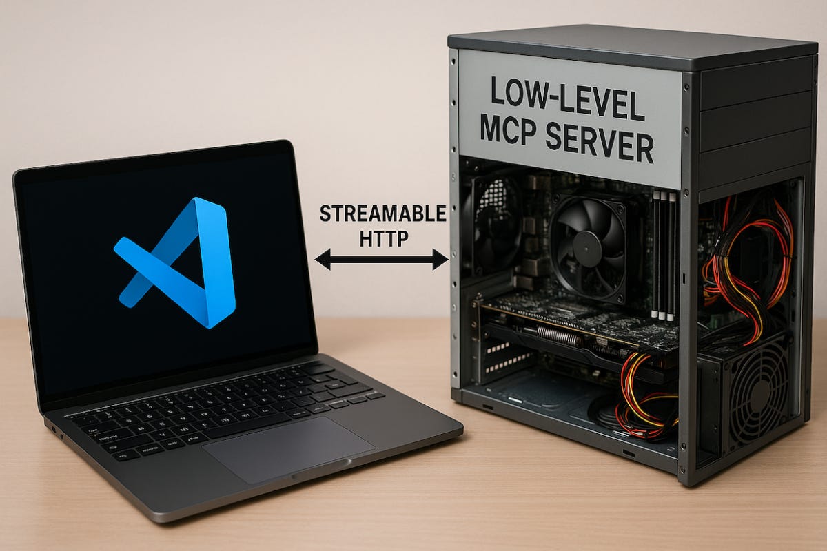 Implementing Server Sent Events With Axios In React Typescript By Joel Medium