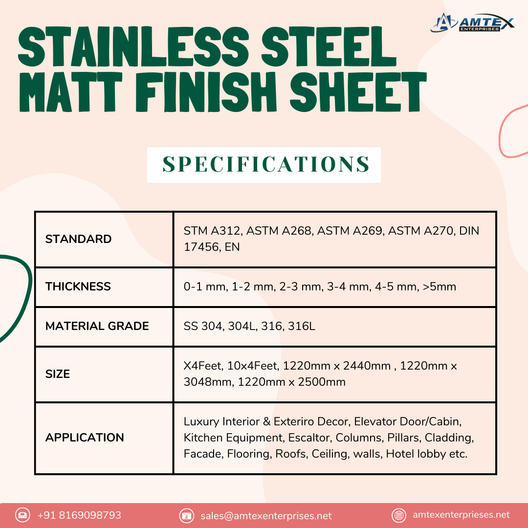 Shining Bright: Stainless Steel Gold Pipes Supplier in India | by Amtex ...