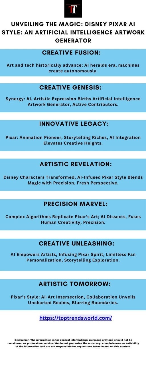 EVERYTHING ABOUT GENERATIVE AI: Unveiling the Magic of Creative ...