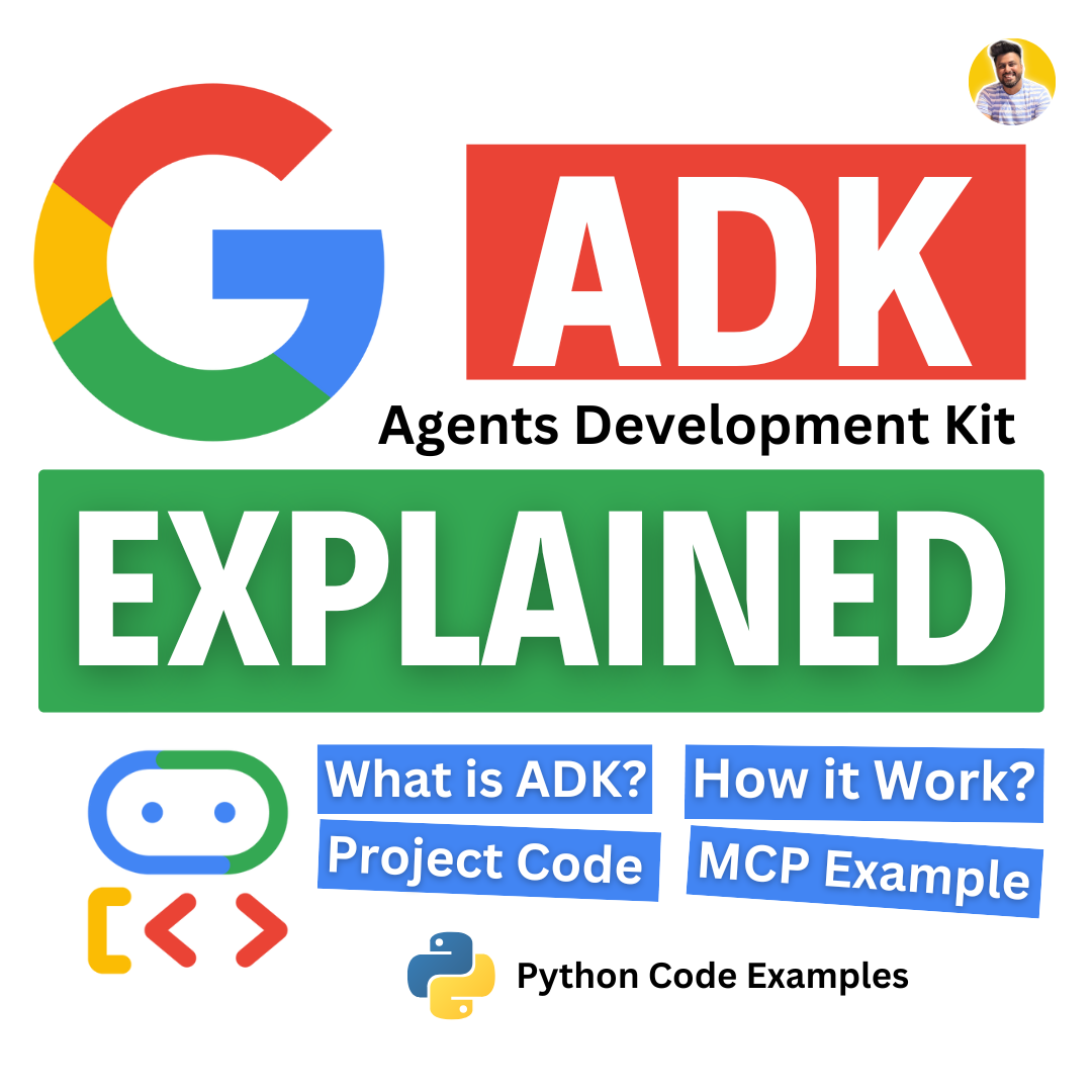 How Bedrock Agents Use Action Groups to Trigger Real-World Tasks with AWS Lambda | by Amit Rai ...