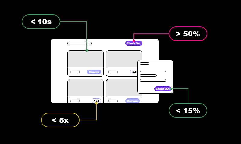 Designing Color Systems — Transparent vs. Solid Shades | by Eduardo ...
