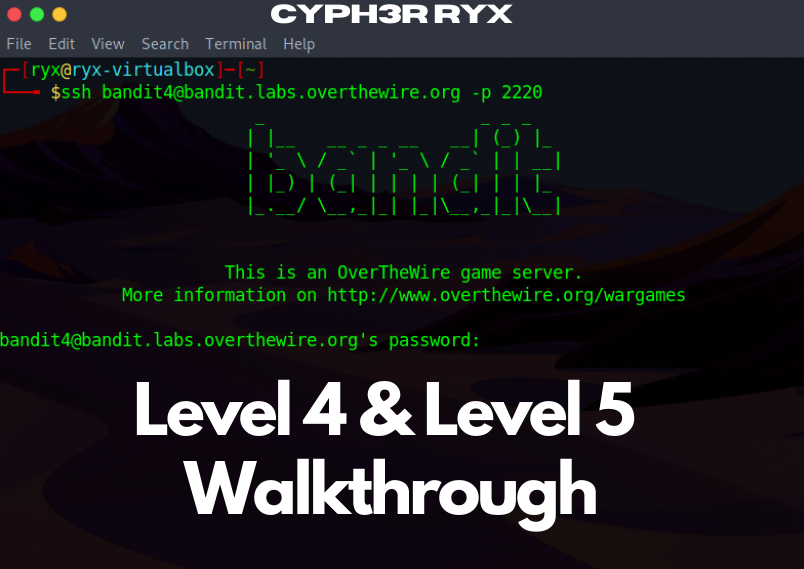 3 Command Line Games Which You Must Try!!! | by Cyph3r Ryx | Medium
