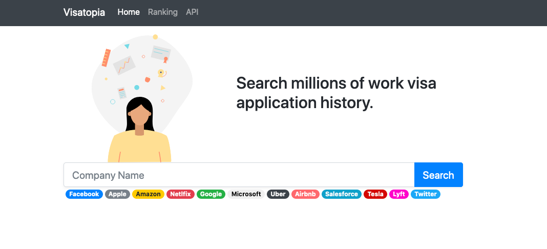 Creating A Chrome Extension With React And Vite Boilerplate Provided By Chris Oh Medium