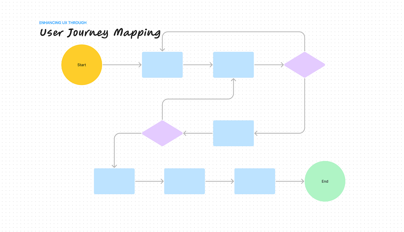 Streamlining Design-to-Code Workflow: Leveraging Figma’s Local Variables with Tailwind CSS | by ...