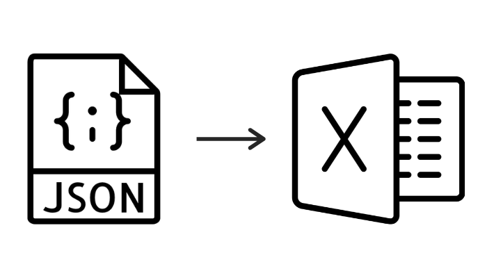 5 best practices for clean coding in JavaScript | by deepak sisodiya ...