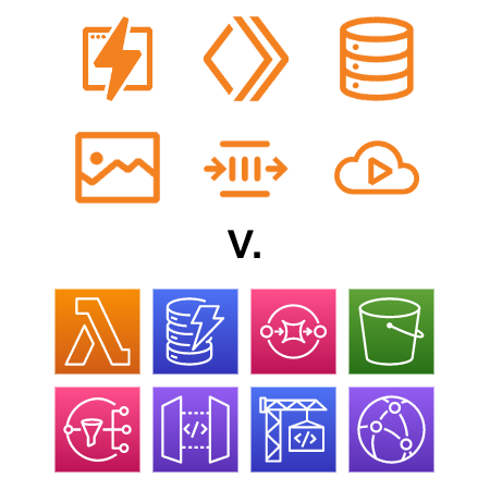 Use Docker for Cloudflare Pages and Workers development | by Miguel A. Calles | Serverless CISO ...