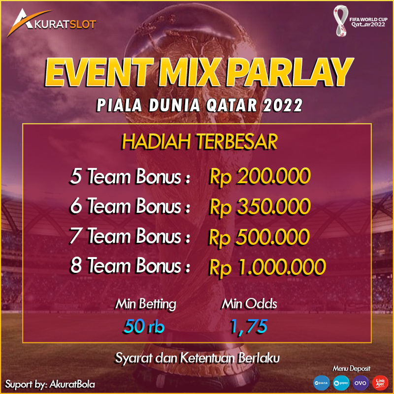 AKURATSLOT. REFERENSI SITUS BANDAR JUDI BOLA ONLINE… | by AkuratSlot | Situs Slot Gacor Terbaik ...
