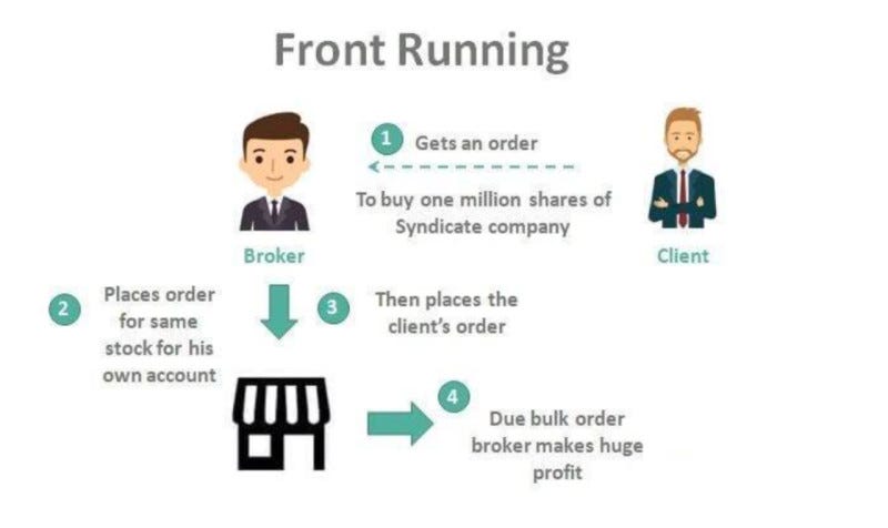 A Game-Changing Triangular Arbitrage Bot for DEXs: Unleashing the Power of Open Source | by Lexi ...