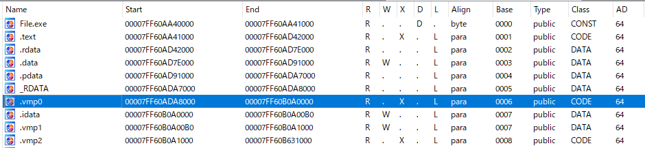ASCWG 2023 Quals Reverse Engineering Challenges | by Mr Robot | Medium