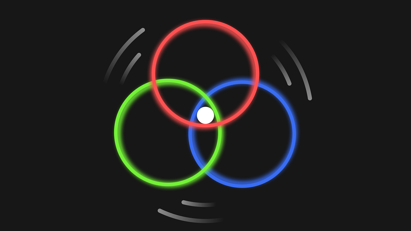 Jetpack Compose: Revolutionizing Android UI Development | by Kuldeep Singh Rai | Medium