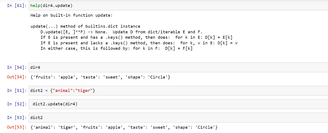 Built In List Functions And Methods In Python By Vrushali Walekar Medium