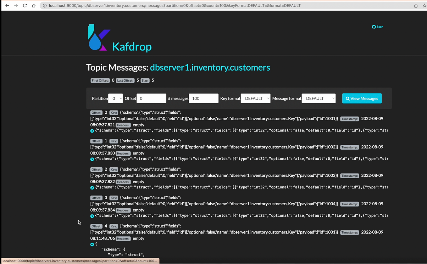 Run Kafka cluster & Zookeeper using Docker | Kafdrop | docker compose | by Cloud_Geek | Medium