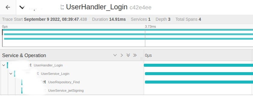 Golang Easy Fetch Millions Of Data Using Concurrent By Okky Muhamad