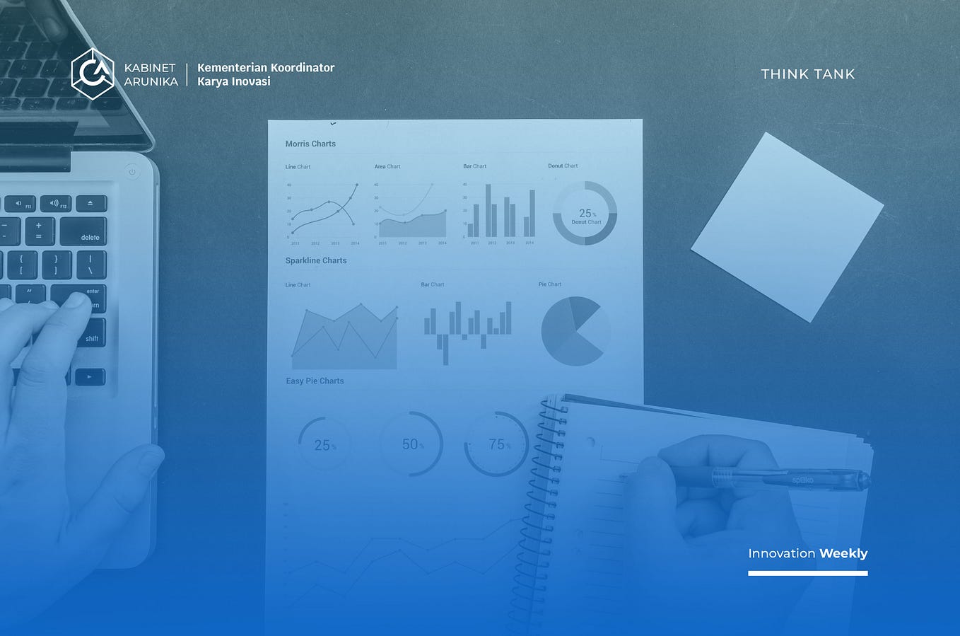 Mengenal Kegiatan Pengembangan Diri di Kampus Kaderisasi | by Kabinet ...