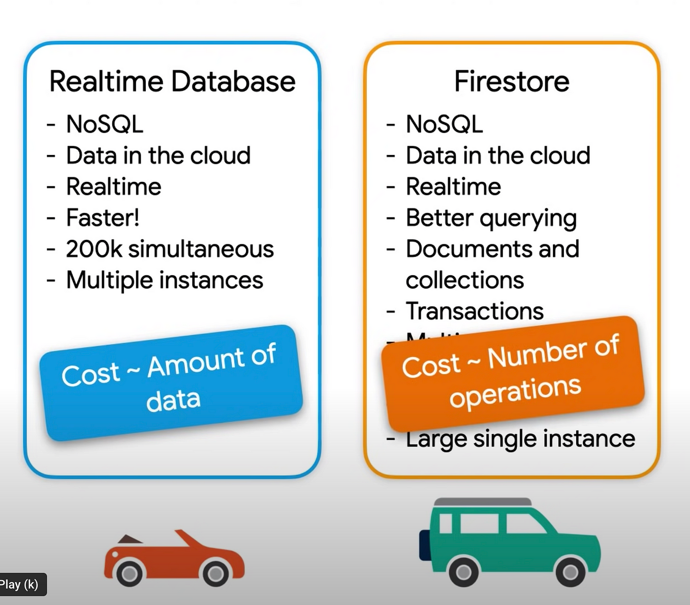 Running Node.js Express using ESM (ES6) on Firebase | by Francesco ... Running Node.js Express using ESM (ES6) on Firebase | by Francesco ...