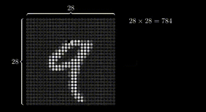 Machine Learning Algorithm Series Polynomial Kernel SVM: Understanding ... Machine Learning Algorithm Series Polynomial Kernel SVM: Understanding ...