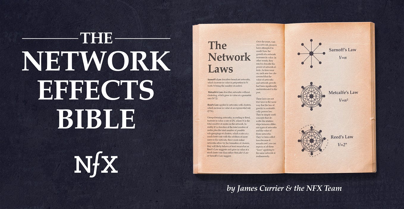 The Network Effects Manual: 13 Different Network Effects (and counting) | by NFX | Medium