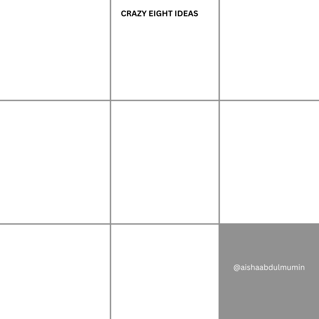 Design Thinking vs. Design Sprints: Unpacking the Innovation Toolbox ...