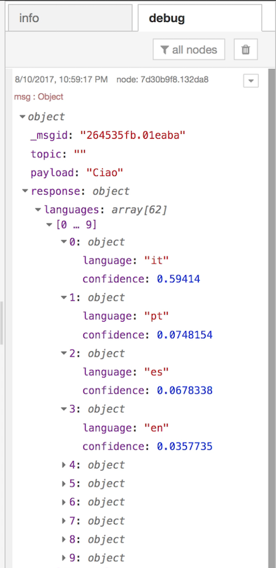 Train TJBot to Tweet a Photo in Node-RED | by JeanCarl Bisson | Medium