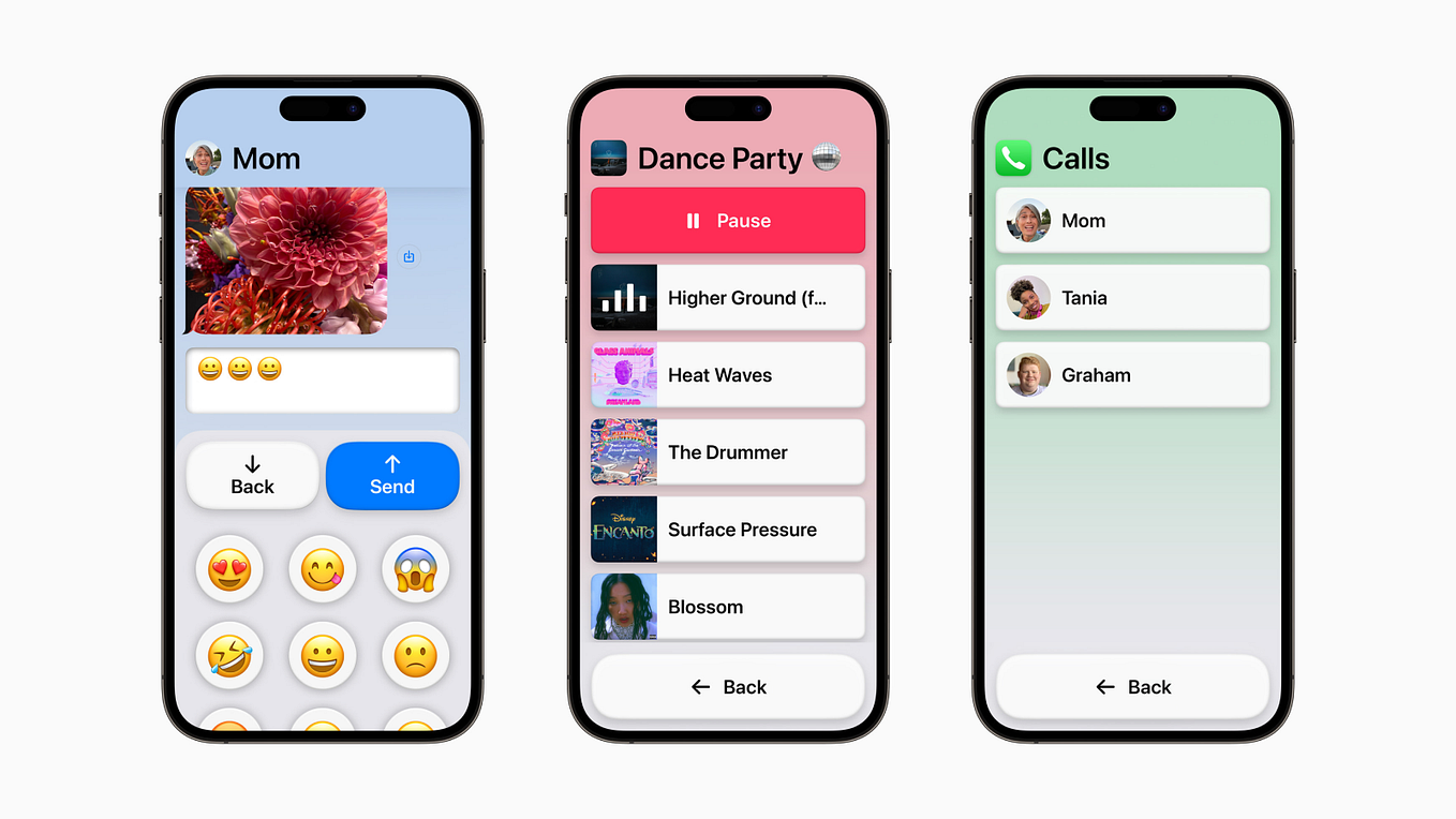 Relay Android and Figma— UI design with no code | by Gautam Singh | Medium