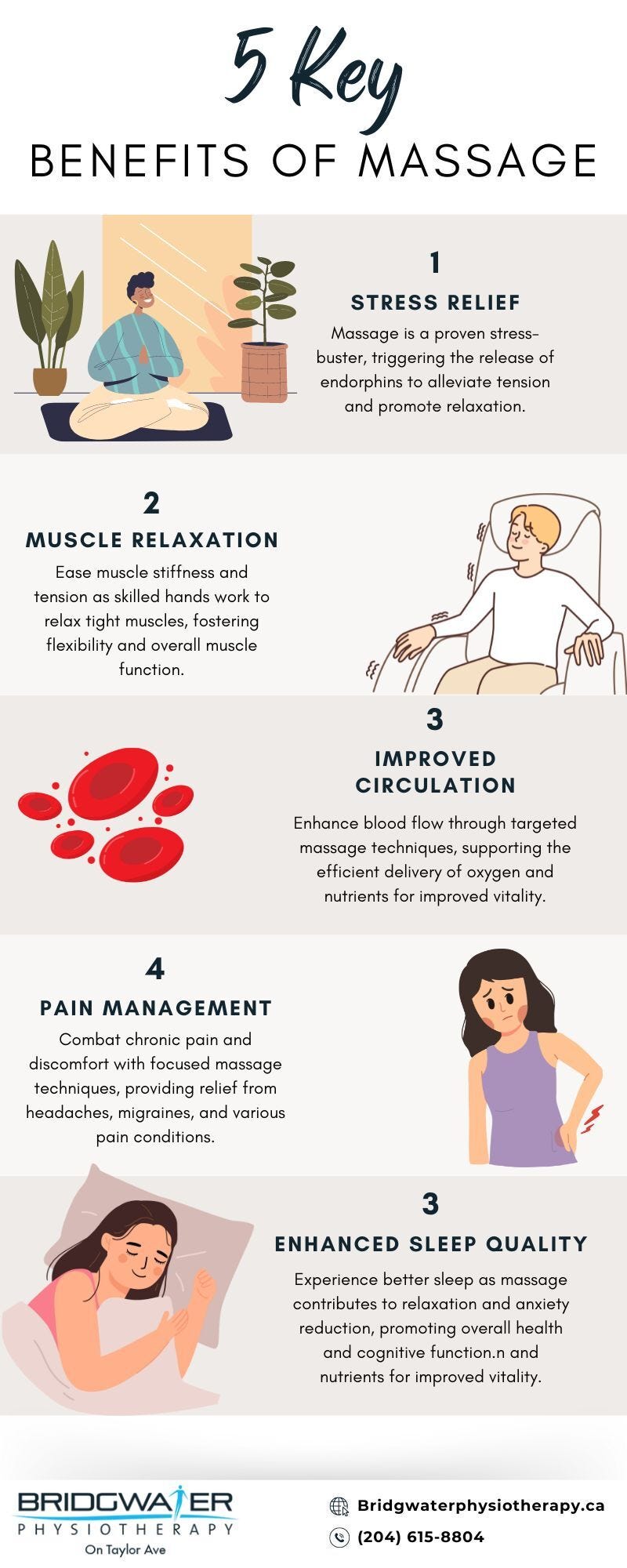 Understanding Knee Pain: Common Causes and the Role of Physiotherapy ...