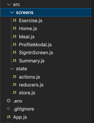 Tutorial: Setting up a CI/CD Pipeline for a Django, GraphQL and PostgreSQL Project on AWS EC2 ...