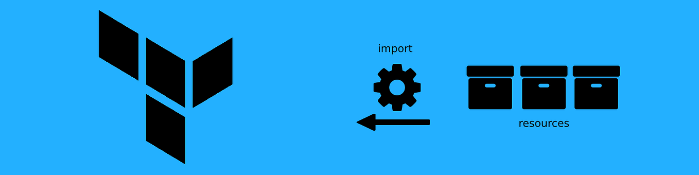 A Comprehensive Guide To Testing In Terraform Keep Your Tests Validations Checks And