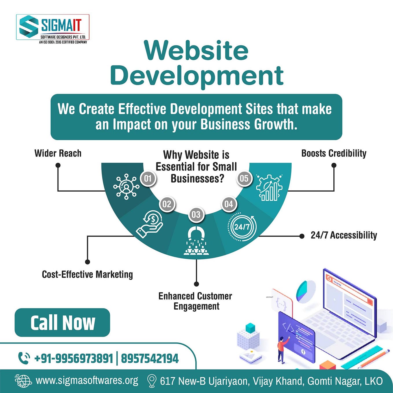 Sigma IT Software Designers: Best Software Development Company in ...