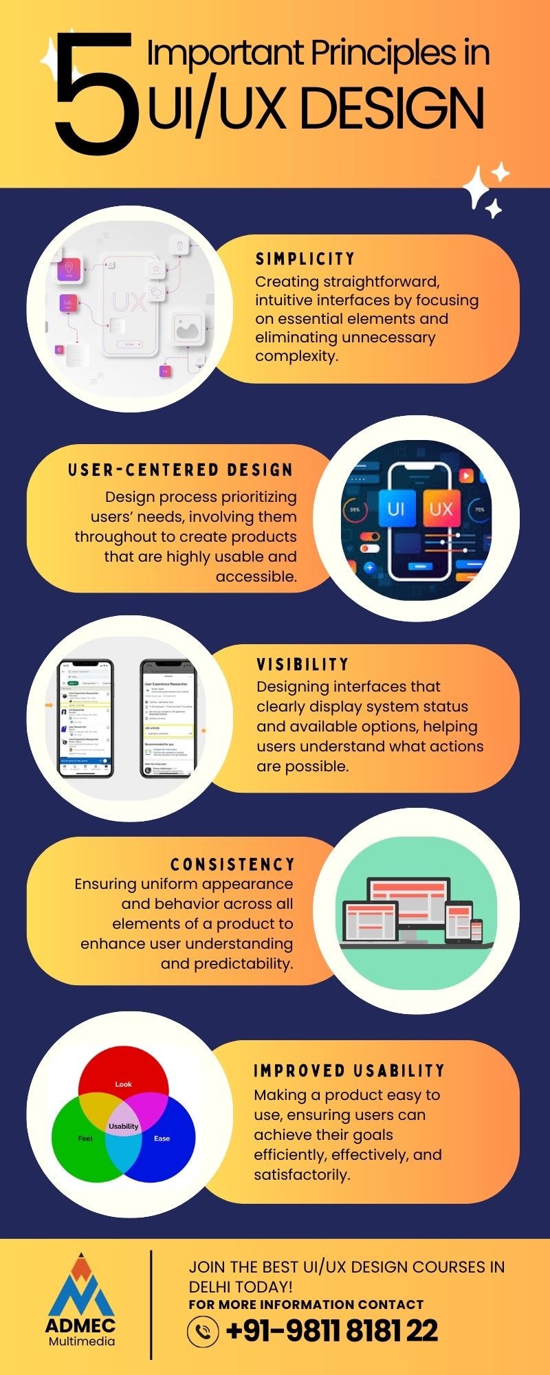 Most important principles in UI UX Design - Muskan Dhiman - Medium