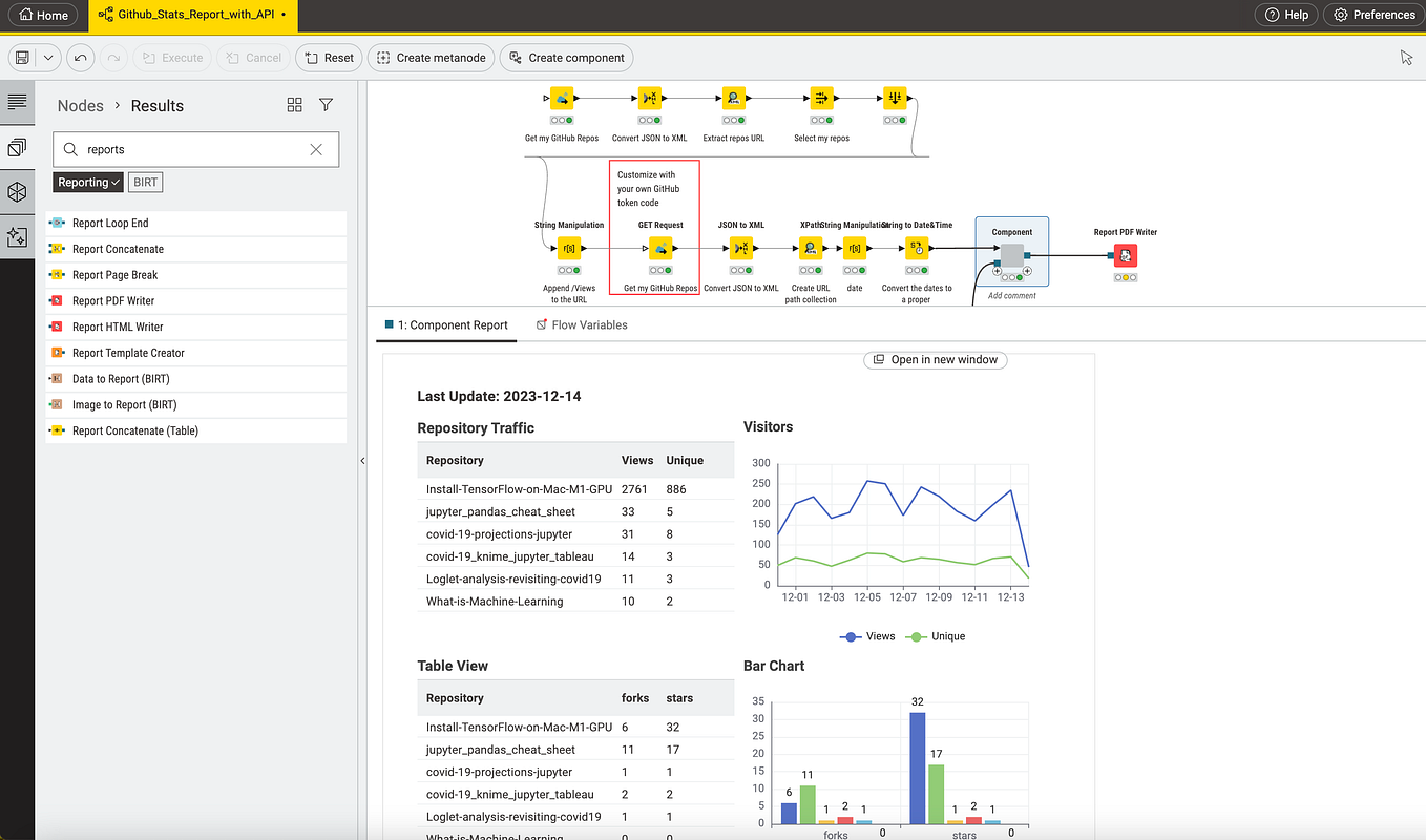 Building your own Data Science Infrastructure for Deep Learning | by Dennis Ganzaroli | Towards ...