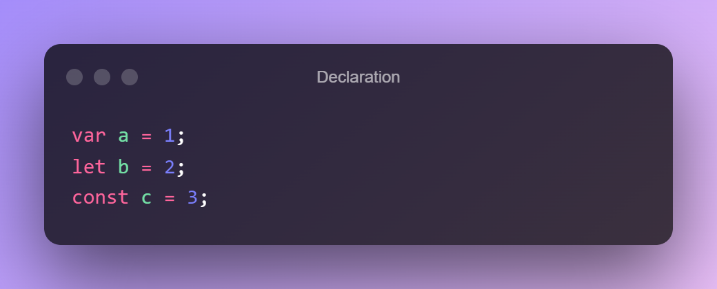 Understanding HTML Block-Level and Inline Elements | by Samson Aderonmu | Medium