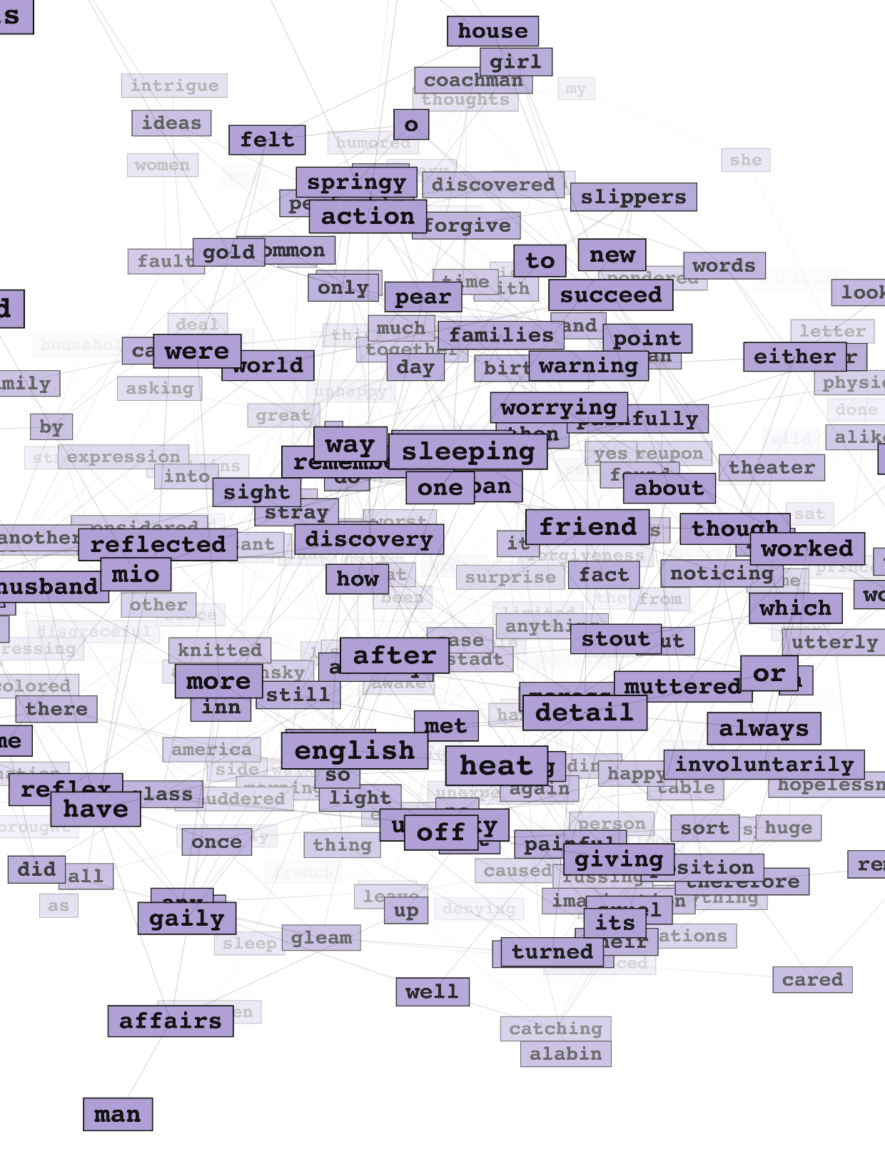 Effortlessly Sync Your Google Colab or Jupyter Notebook Data Projects ...