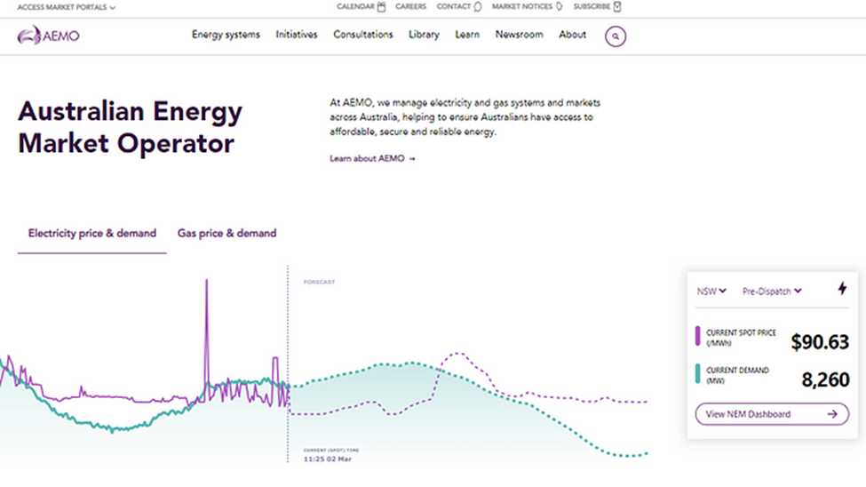 Accessing Australian Bureau of Meteorology (BOM) Weather Data with Python’s FTP Library | by ...