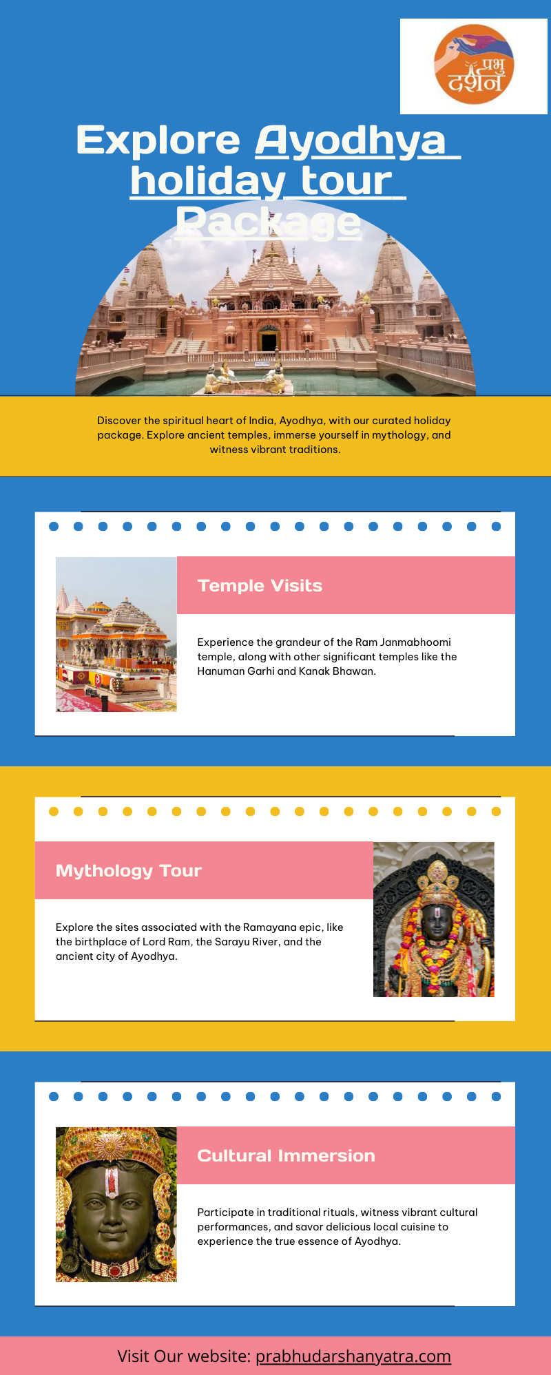 Discover Ayodhya with Prabhu Darshan Yatra — A Divine Holiday Tour ...