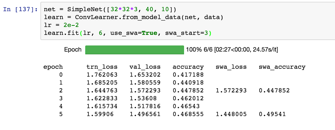 Announcing fast.ai part 1 now available as Kaggle Kernels | by William Horton | TDS Archive | Medium