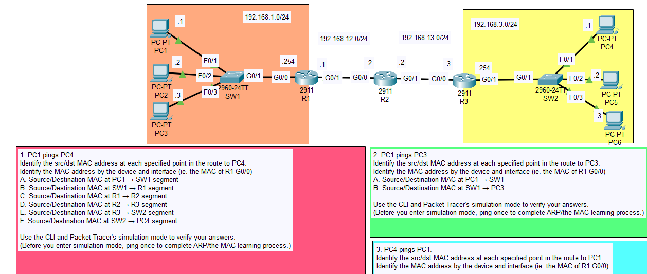 Packet Tracer Networking Labs: Part 7 | by Ethan Elston | Feb, 2025 | Medium